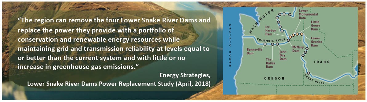 The Lower Snake River Dams Power Replacement Study - NW Energy Coalition