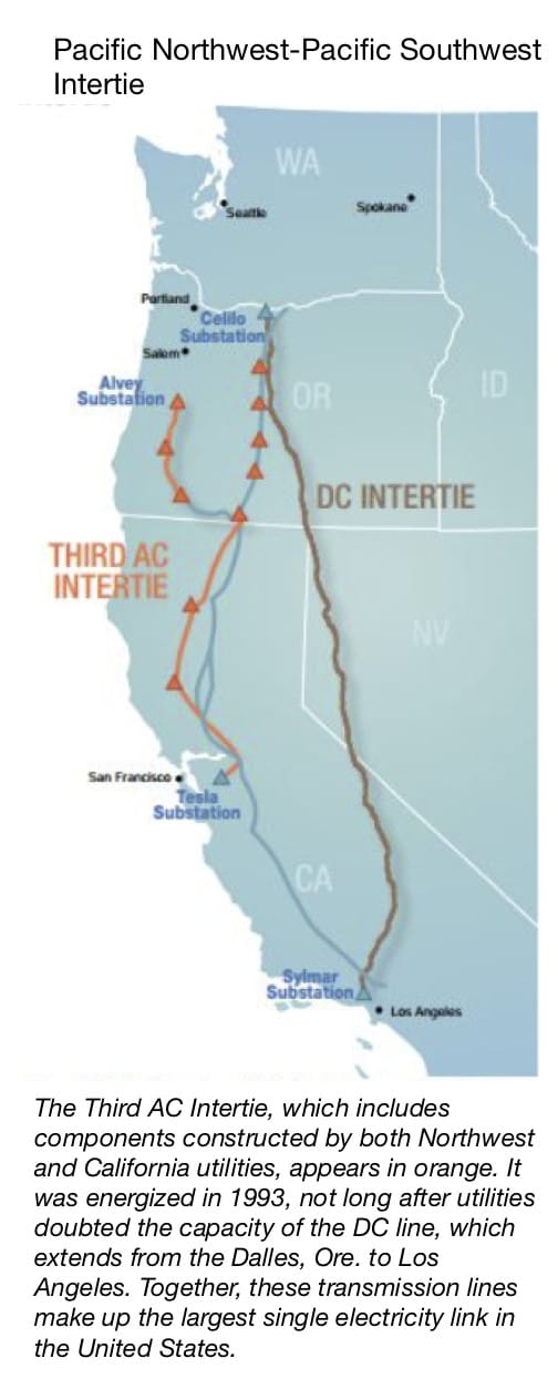 Regional electric system and demand management make the difference ...