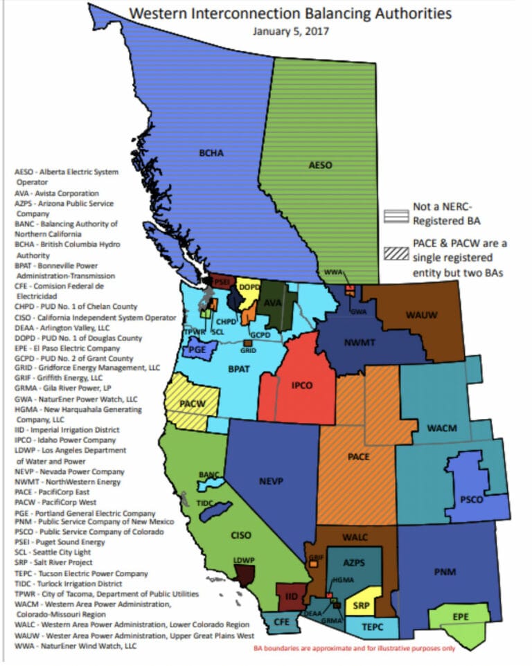 Markets Month: Part 3 - NW Energy Coalition